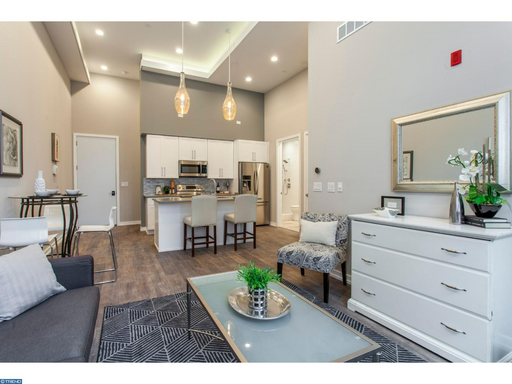 Philadelphia Apartments For Rent | The Philly Apartment Company